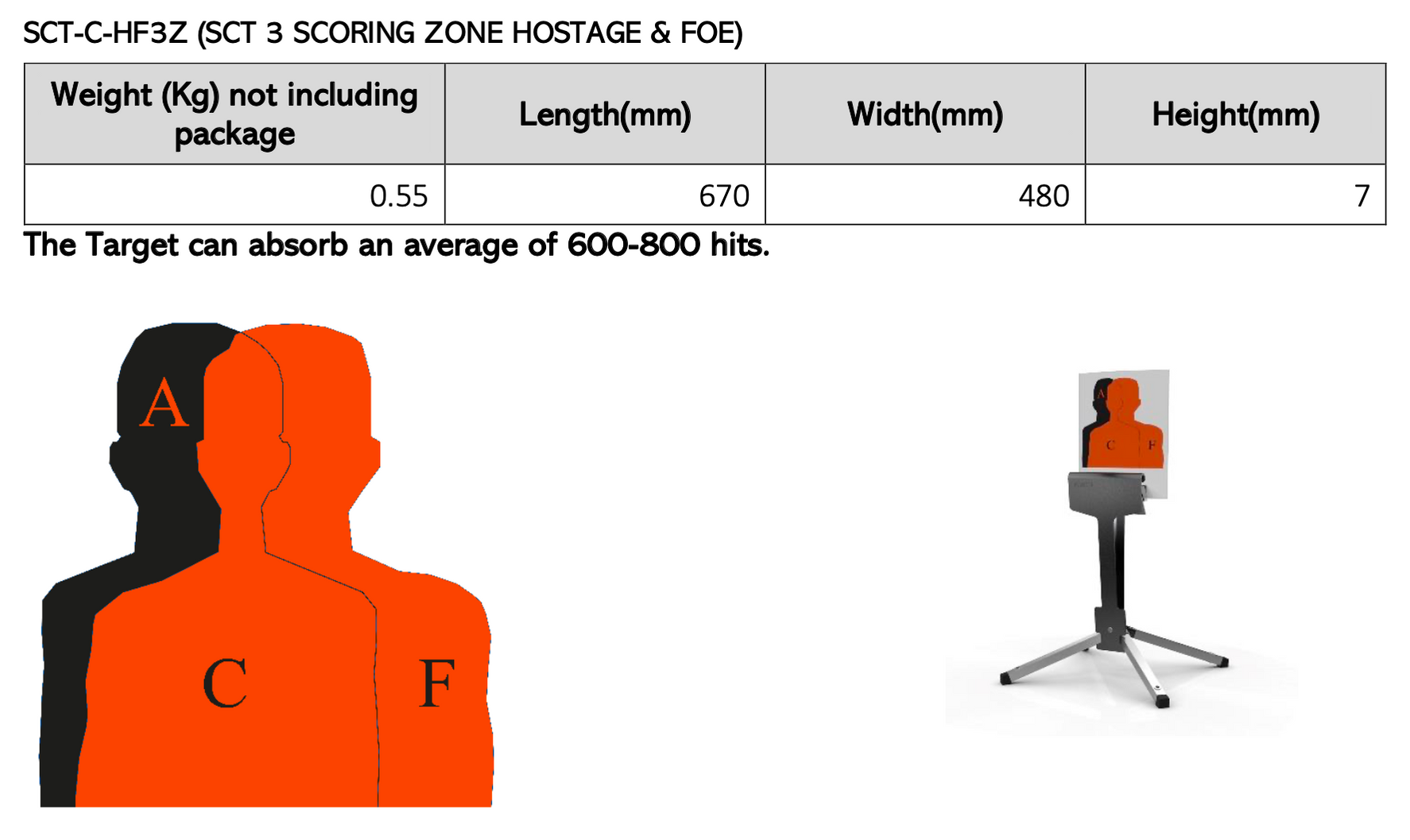 SCT Targets (to be used exclusively with SCT Pro Target System by Romt ...